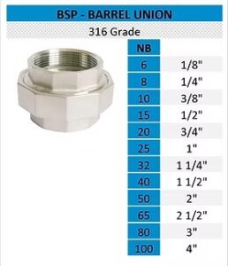 BSP Barrel Union | Tubesales Stainless Steel Australia